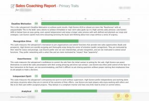 Sales Coaching Report - CTS | Sales Profile